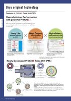 URYU POWER TOOLS GENERAL CATALOG