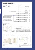 URYU POWER TOOLS GENERAL CATALOG