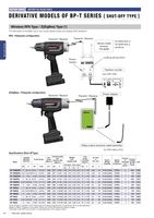 URYU POWER TOOLS GENERAL CATALOG