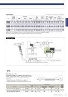 URYU POWER TOOLS GENERAL CATALOG