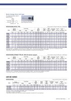 URYU POWER TOOLS GENERAL CATALOG