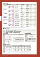 URYU POWER TOOLS GENERAL CATALOG