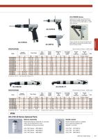 URYU POWER TOOLS GENERAL CATALOG