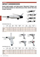 URYU POWER TOOLS GENERAL CATALOG