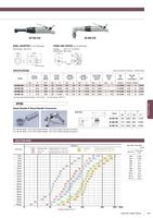 URYU POWER TOOLS GENERAL CATALOG