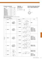 URYU POWER TOOLS GENERAL CATALOG