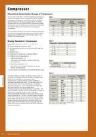 URYU POWER TOOLS GENERAL CATALOG