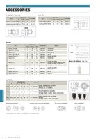 URYU POWER TOOLS GENERAL CATALOG
