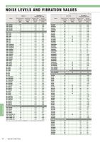 URYU POWER TOOLS GENERAL CATALOG