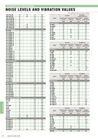 URYU POWER TOOLS GENERAL CATALOG