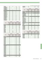 URYU POWER TOOLS GENERAL CATALOG