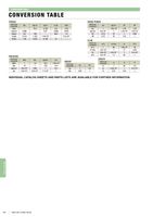 URYU POWER TOOLS GENERAL CATALOG