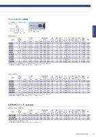 URYU POWER TOOLS GENERAL CATALOG