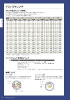 URYU POWER TOOLS GENERAL CATALOG