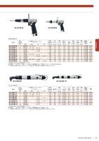 URYU POWER TOOLS GENERAL CATALOG