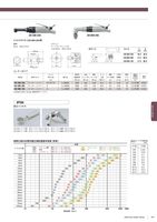 URYU POWER TOOLS GENERAL CATALOG